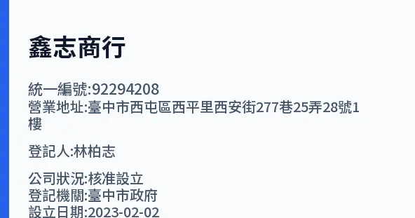 鑫志商行的照片-統編 92294208(臺中市) 公司登記資料與營業項目詳細圖表