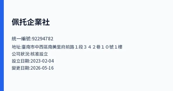 佩托企業社的照片-統編 92294782(臺南市) 公司登記資料與營業項目詳細圖表