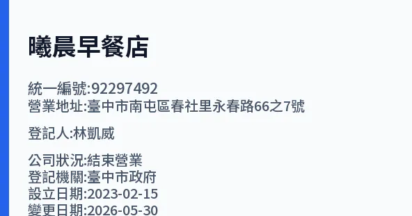 曦晨早餐店的照片-統編 92297492(臺中市) 公司登記資料與營業項目詳細圖表