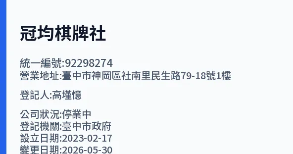 冠均棋牌社的照片-統編 92298274(臺中市) 公司登記資料與營業項目詳細圖表