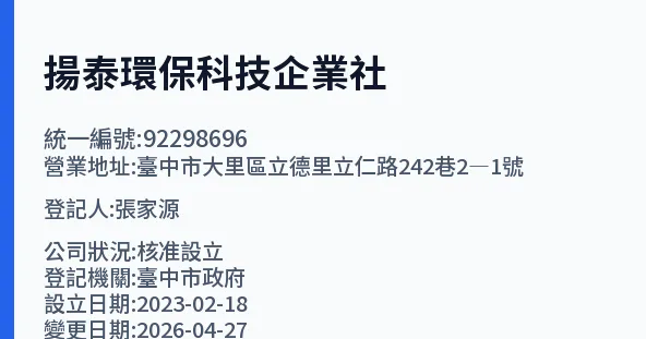 揚泰環保科技企業社的照片-統編 92298696(臺中市) 公司登記資料與營業項目詳細圖表