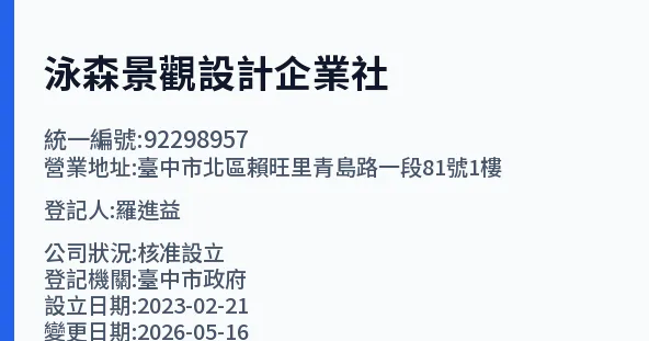 泳森景觀設計企業社的照片-統編 92298957(臺中市) 公司登記資料與營業項目詳細圖表