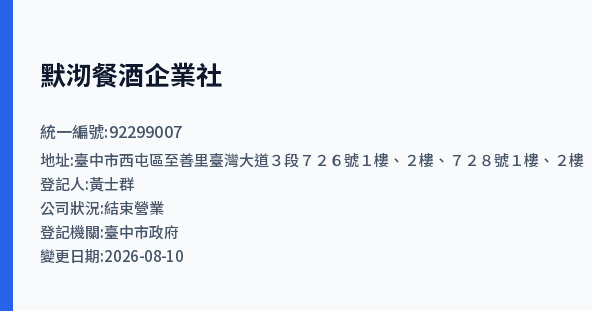 默沏餐酒企業社的照片-統編 92299007(臺中市) 公司登記資料與營業項目詳細圖表
