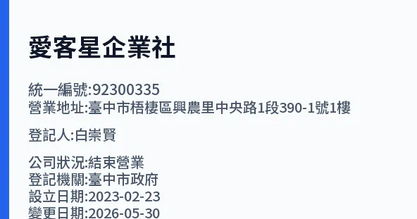 愛客星企業社的照片-統編 92300335(臺中市) 公司登記資料與營業項目詳細圖表