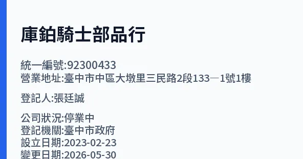 庫鉑騎士部品行的照片-統編 92300433(臺中市) 公司登記資料與營業項目詳細圖表
