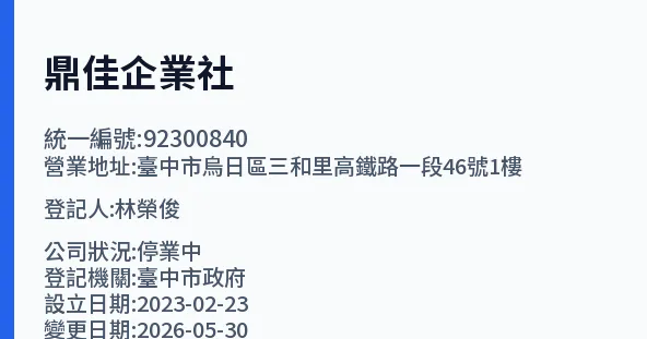 鼎佳企業社的照片-統編 92300840(臺中市) 公司登記資料與營業項目詳細圖表