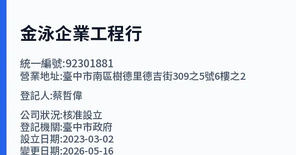 金泳企業工程行的照片-統編 92301881(臺中市) 公司登記資料與營業項目詳細圖表