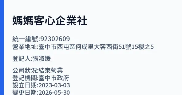 媽媽客心企業社的照片-統編 92302609(臺中市) 公司登記資料與營業項目詳細圖表