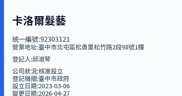 卡洛爾髮藝的照片-統編 92303121(臺中市) 公司登記資料與營業項目詳細圖表