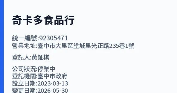 奇卡多食品行的照片-統編 92305471(臺中市) 公司登記資料與營業項目詳細圖表