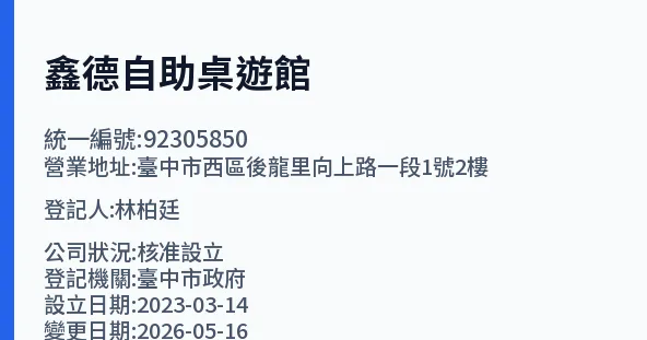 鑫德自助桌遊館的照片-統編 92305850(臺中市) 公司登記資料與營業項目詳細圖表