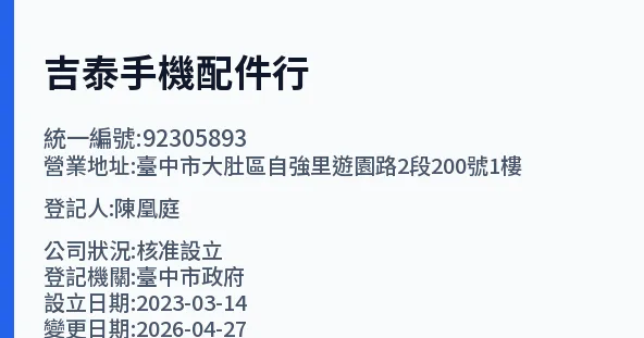 吉泰手機配件行的照片-統編 92305893(臺中市) 公司登記資料與營業項目詳細圖表