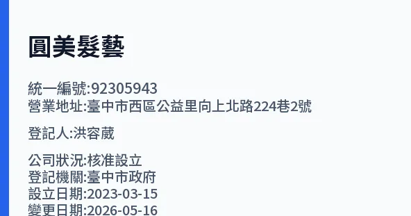 圓美髮藝的照片-統編 92305943(臺中市) 公司登記資料與營業項目詳細圖表