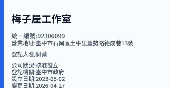 梅子屋工作室的照片-統編 92306099(臺中市) 公司登記資料與營業項目詳細圖表