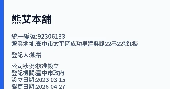 熊艾本舖的照片-統編 92306133(臺中市) 公司登記資料與營業項目詳細圖表