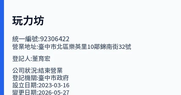玩力坊的照片-統編 92306422(臺中市) 公司登記資料與營業項目詳細圖表