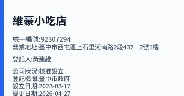 維豪小吃店的照片-統編 92307294(臺中市) 公司登記資料與營業項目詳細圖表