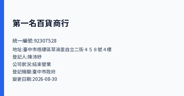 第一名百貨商行的照片-統編 92307528(臺中市) 公司登記資料與營業項目詳細圖表
