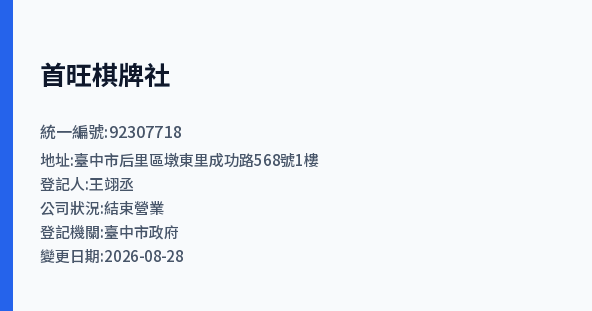 首旺棋牌社的照片-統編 92307718(臺中市) 公司登記資料與營業項目詳細圖表