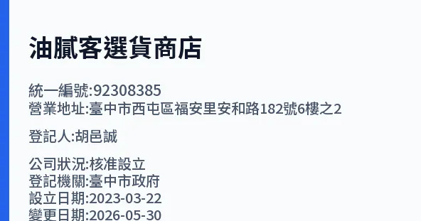 油膩客選貨商店的照片-統編 92308385(臺中市) 公司登記資料與營業項目詳細圖表