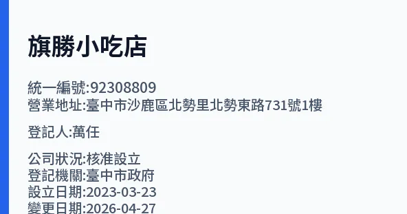 旗勝小吃店的照片-統編 92308809(臺中市) 公司登記資料與營業項目詳細圖表