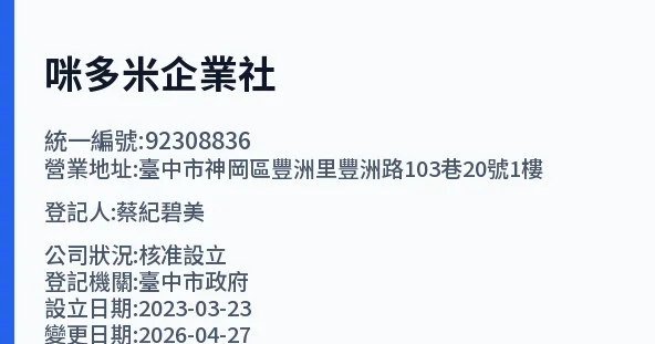 咪多米企業社的照片-統編 92308836(臺中市) 公司登記資料與營業項目詳細圖表