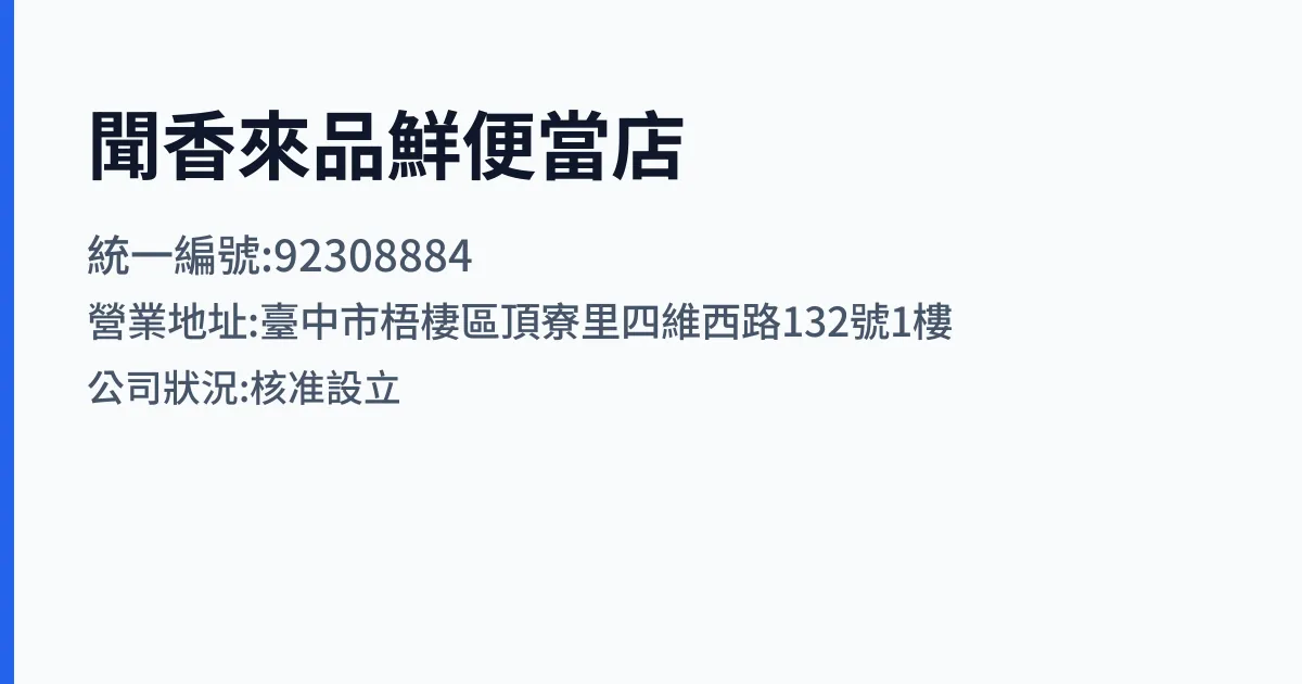 聞香來品鮮便當店 - 統編 92308884（臺中市） 公司登記資料與營業項目詳細圖表