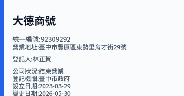 大德商號的照片-統編 92309292(臺中市) 公司登記資料與營業項目詳細圖表