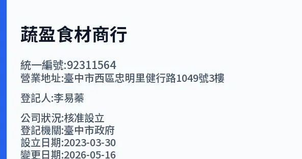 蔬盈食材商行的照片-統編 92311564(臺中市) 公司登記資料與營業項目詳細圖表