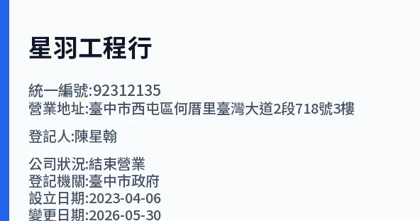 星羽工程行的照片-統編 92312135(臺中市) 公司登記資料與營業項目詳細圖表