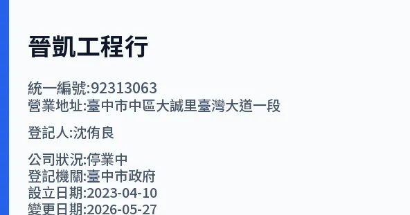 晉凱工程行的照片-統編 92313063(臺中市) 公司登記資料與營業項目詳細圖表