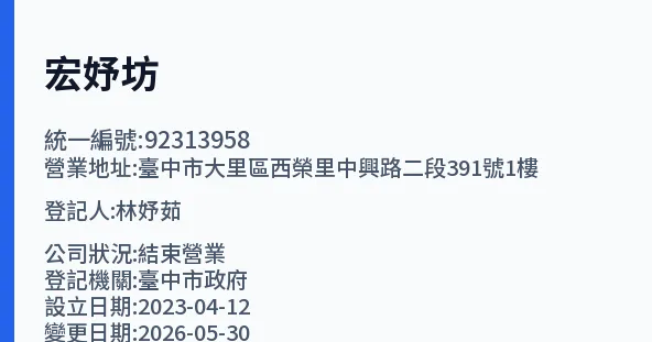 宏妤坊的照片-統編 92313958(臺中市) 公司登記資料與營業項目詳細圖表