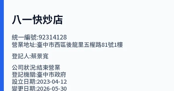 八一快炒店的照片-統編 92314128(臺中市) 公司登記資料與營業項目詳細圖表