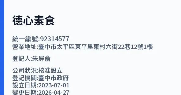 德心素食的照片-統編 92314577(臺中市) 公司登記資料與營業項目詳細圖表