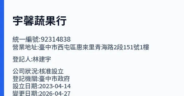 宇馨蔬果行的照片-統編 92314838(臺中市) 公司登記資料與營業項目詳細圖表