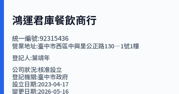 鴻運君庫餐飲商行的照片-統編 92315436(臺中市) 公司登記資料與營業項目詳細圖表