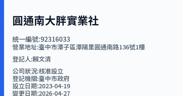 圓通南大胖實業社的照片-統編 92316033(臺中市) 公司登記資料與營業項目詳細圖表