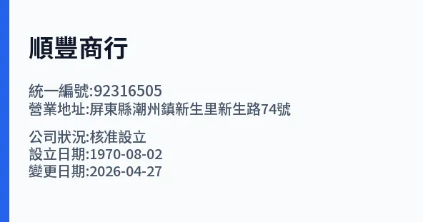 順豐商行的照片-統編 92316505(屏東縣) 公司登記資料與營業項目詳細圖表