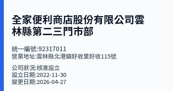 全家便利商店股份有限公司雲林縣第二三門市部的照片-統編 92317011(雲林縣) 公司登記資料與營業項目詳細圖表