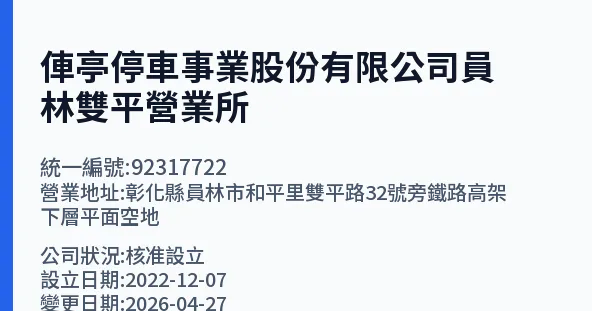 俥亭停車事業股份有限公司員林雙平營業所的照片-統編 92317722(彰化縣) 公司登記資料與營業項目詳細圖表
