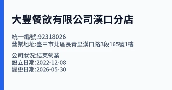 大豐餐飲有限公司漢口分店的照片-統編 92318026(臺中市) 公司登記資料與營業項目詳細圖表