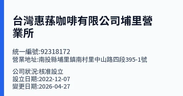 台灣惠蓀咖啡有限公司埔里營業所的照片-統編 92318172(南投縣) 公司登記資料與營業項目詳細圖表