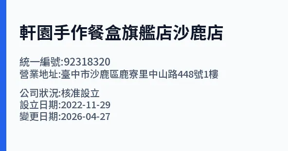 軒園手作餐盒旗艦店沙鹿店的照片-統編 92318320(臺中市) 公司登記資料與營業項目詳細圖表