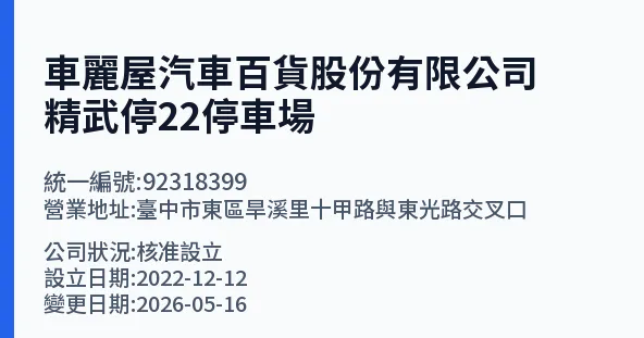車麗屋汽車百貨股份有限公司精武停22停車場的照片-統編 92318399(臺中市) 公司登記資料與營業項目詳細圖表