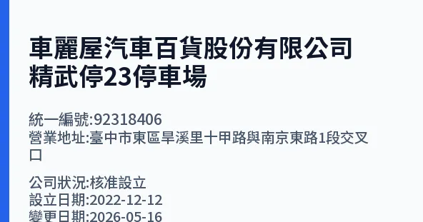 車麗屋汽車百貨股份有限公司精武停23停車場的照片-統編 92318406(臺中市) 公司登記資料與營業項目詳細圖表