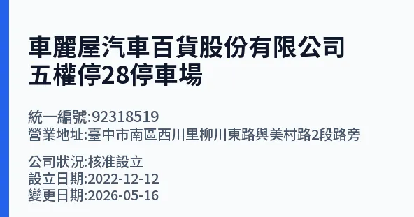 車麗屋汽車百貨股份有限公司五權停28停車場的照片-統編 92318519(臺中市) 公司登記資料與營業項目詳細圖表