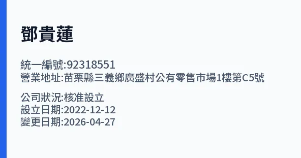 鄧貴蓮的照片-統編 92318551(苗栗縣) 公司登記資料與營業項目詳細圖表