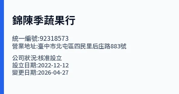錦陳季蔬果行的照片-統編 92318573(臺中市) 公司登記資料與營業項目詳細圖表