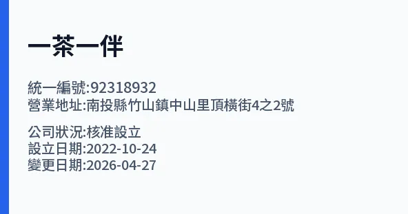 一茶一伴的照片-統編 92318932(南投縣) 公司登記資料與營業項目詳細圖表