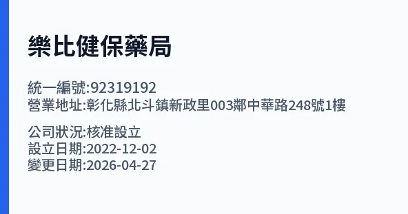 樂比健保藥局的照片-統編 92319192(彰化縣) 公司登記資料與營業項目詳細圖表